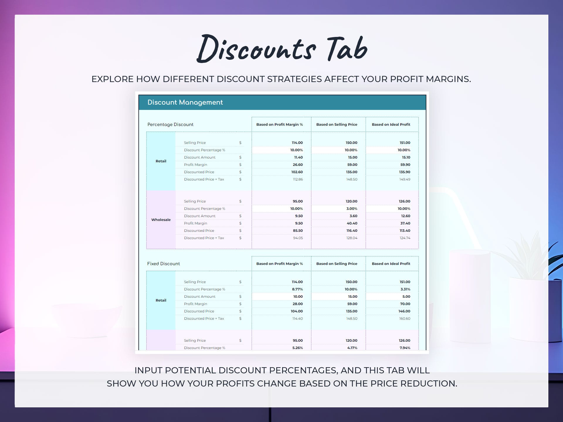 Product Pricing Spreadsheet Formula Calculator Google Sheets & Excel