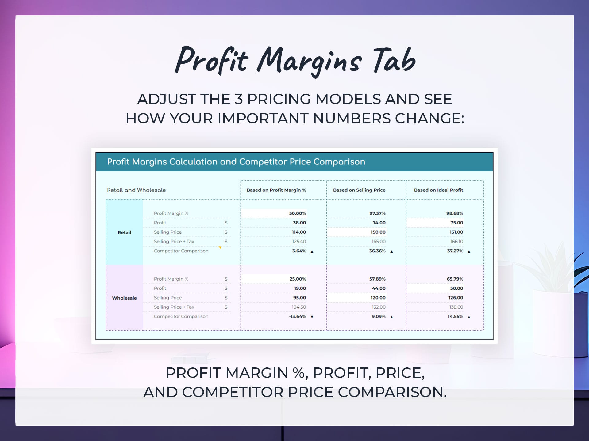 Product Pricing Spreadsheet Formula Calculator Google Sheets & Excel
